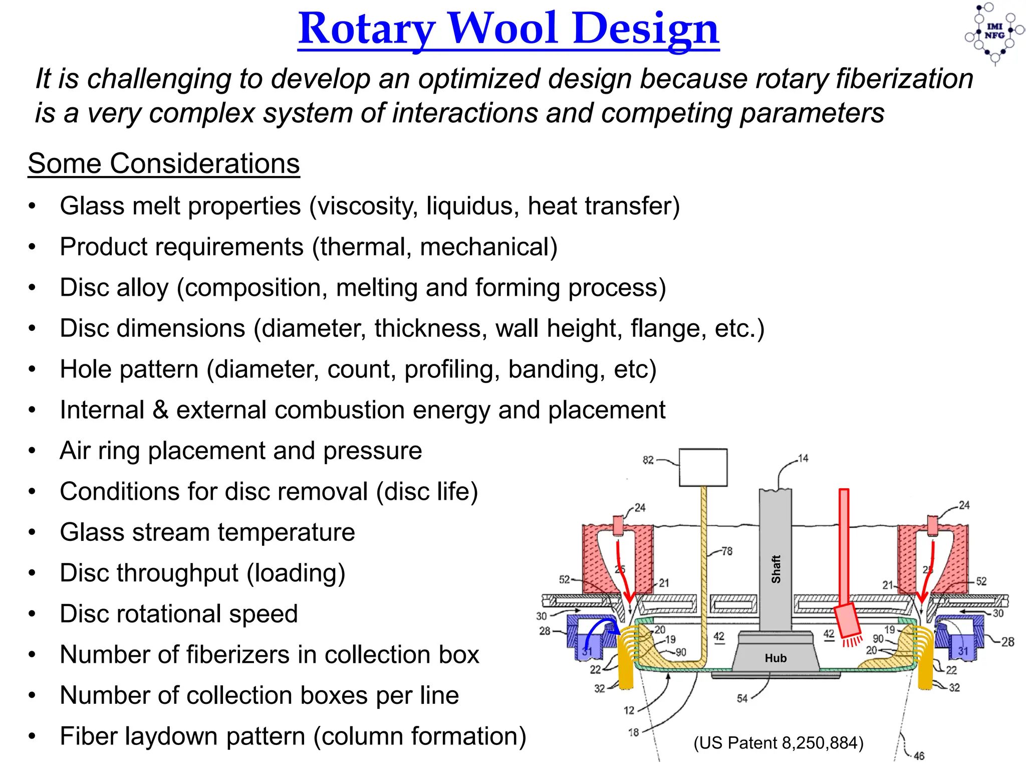 Lecture14_Leed_Fiberglass production and engineering | PDF