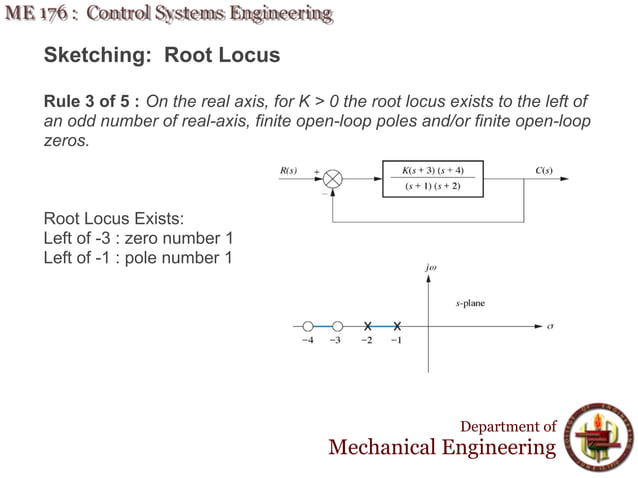 Lecture 14 ME 176 7 Root Locus Technique | PPT