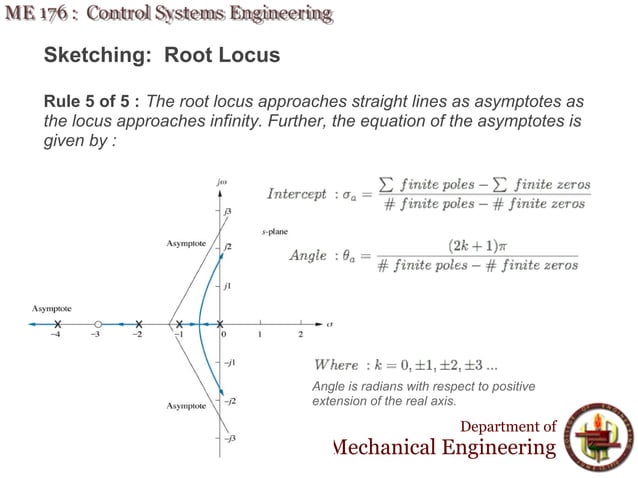 Lecture 14 ME 176 7 Root Locus Technique | PPT