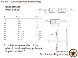 Lecture 14 ME 176 7 Root Locus Technique | PDF