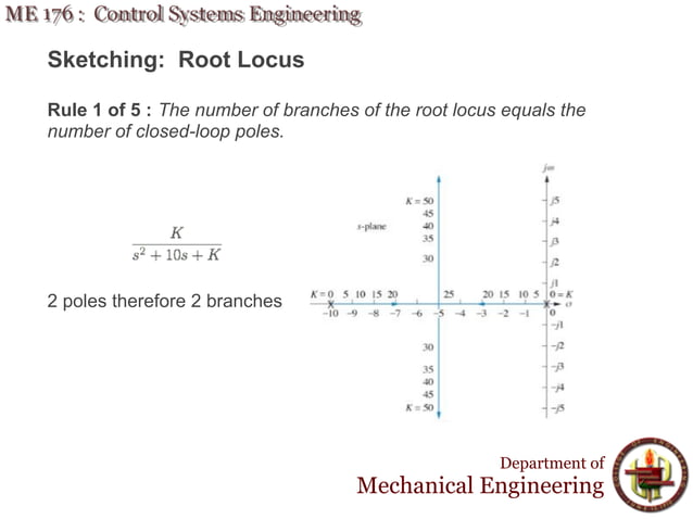 Lecture 14 ME 176 7 Root Locus Technique | PDF