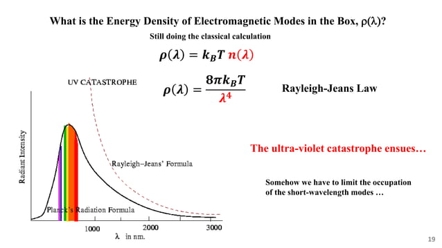Lecture 14 on Blackbody Radiation.pptx