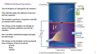 Lecture 14 on Blackbody Radiation.pptx