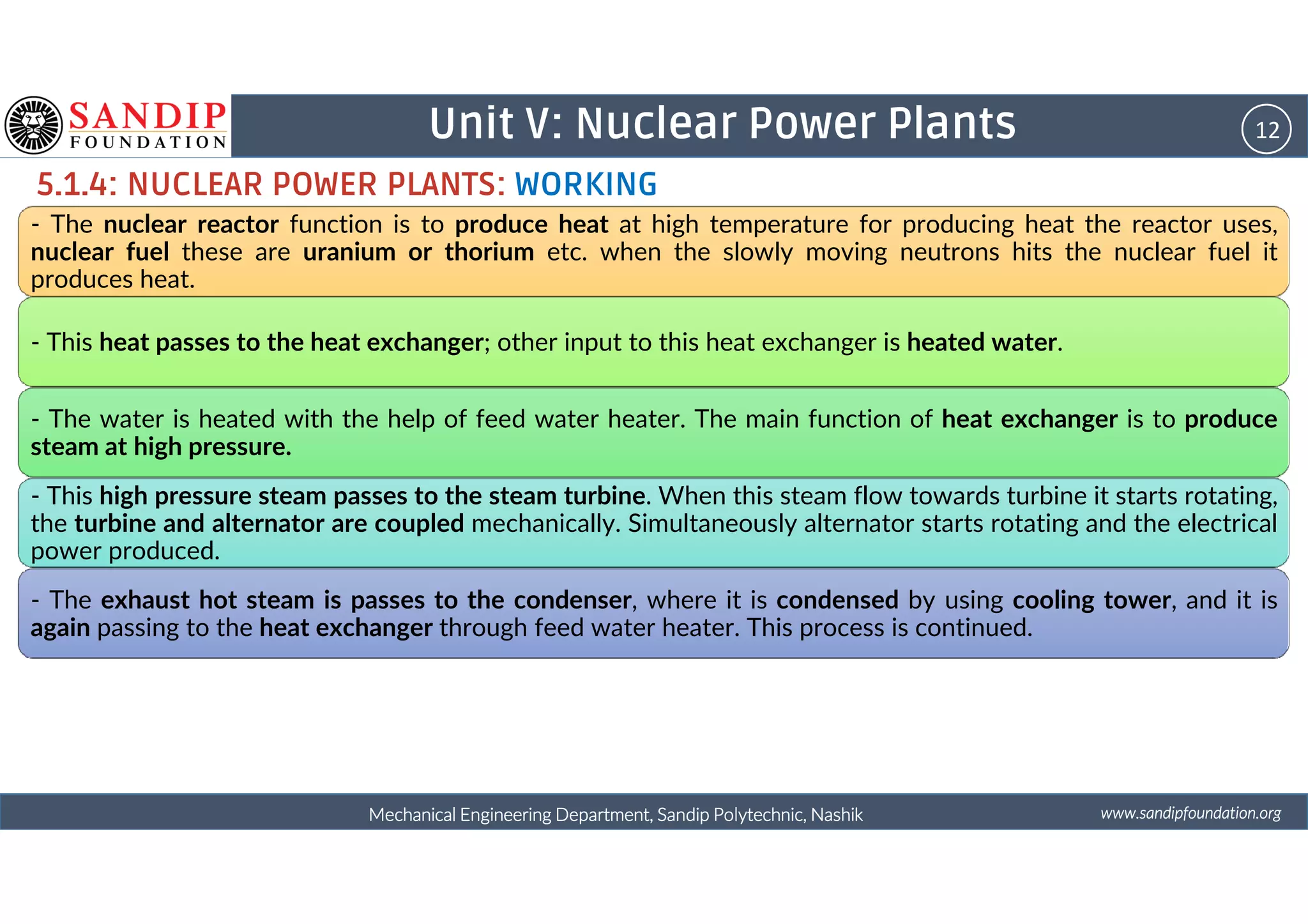 Lecture 14_PPE_Unit 5: Nuclear Power Plants | PDF | Physics | Science
