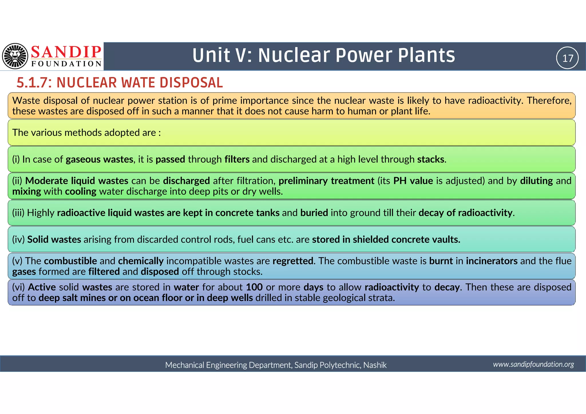 Lecture 14_PPE_Unit 5: Nuclear Power Plants | PDF | Physics | Science