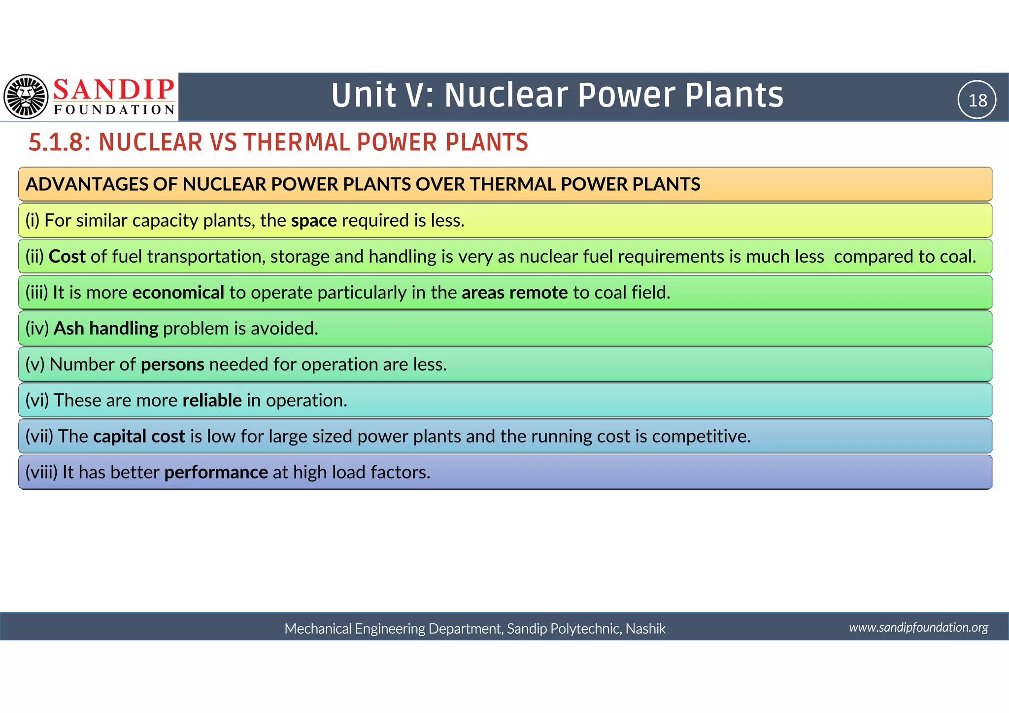 Lecture 14_PPE_Unit 5: Nuclear Power Plants | PDF
