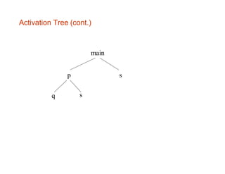 Lecture 14 run time environment | PPTX