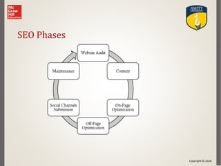 Lecture 14 SEO.pptx | Search | Internet