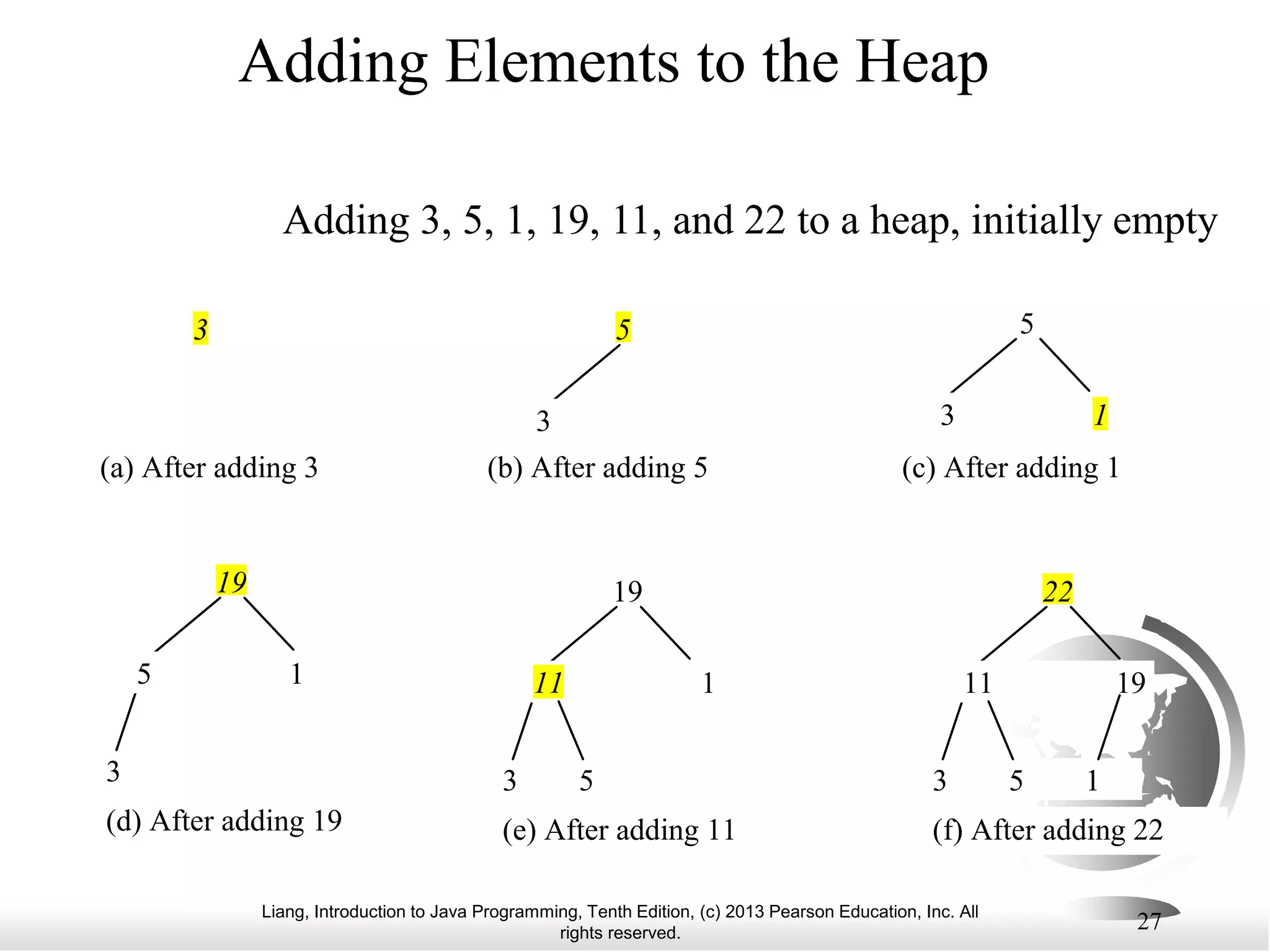 Lecture_14Sorting.pptx