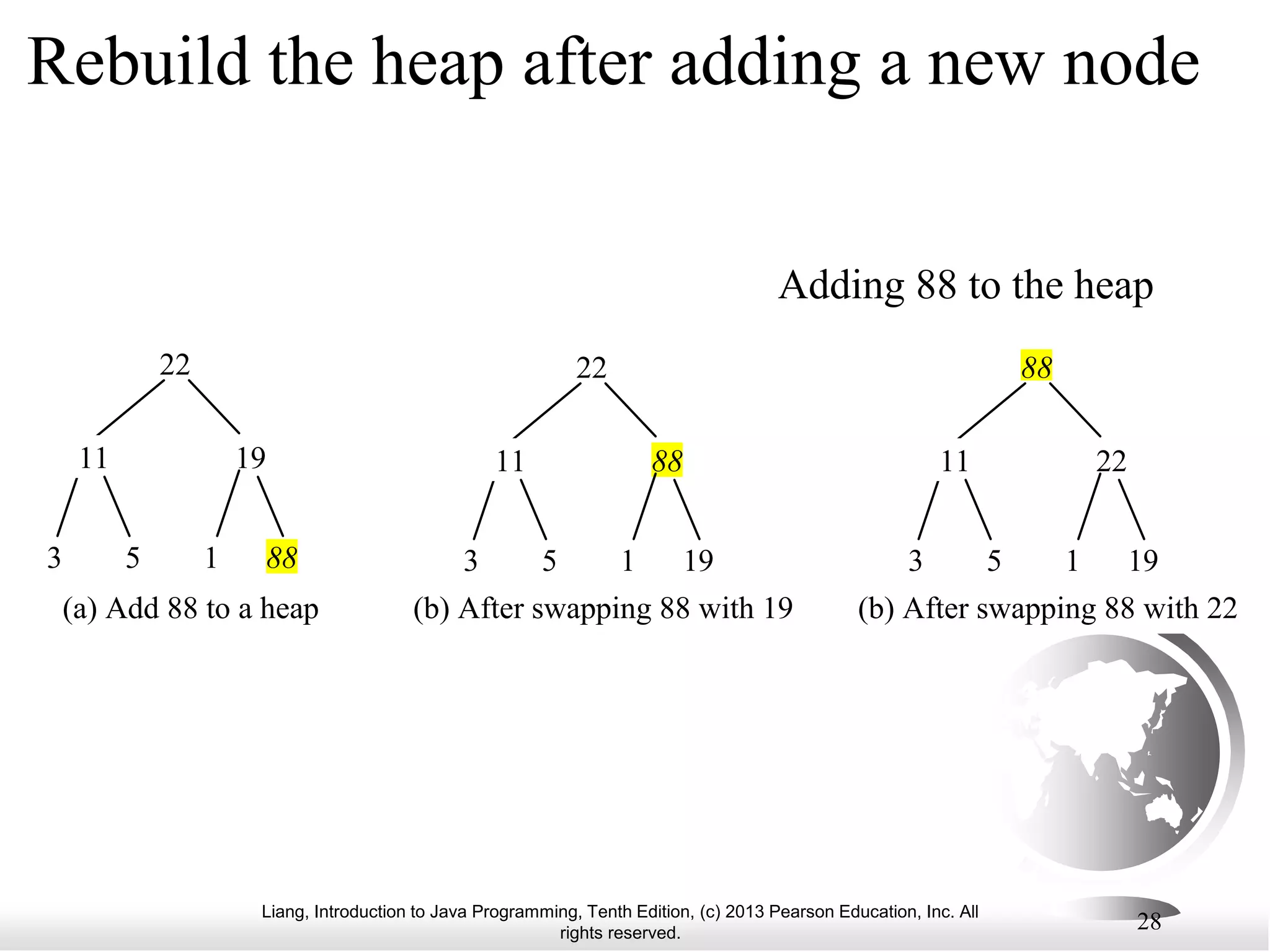 Lecture_14Sorting.pptx