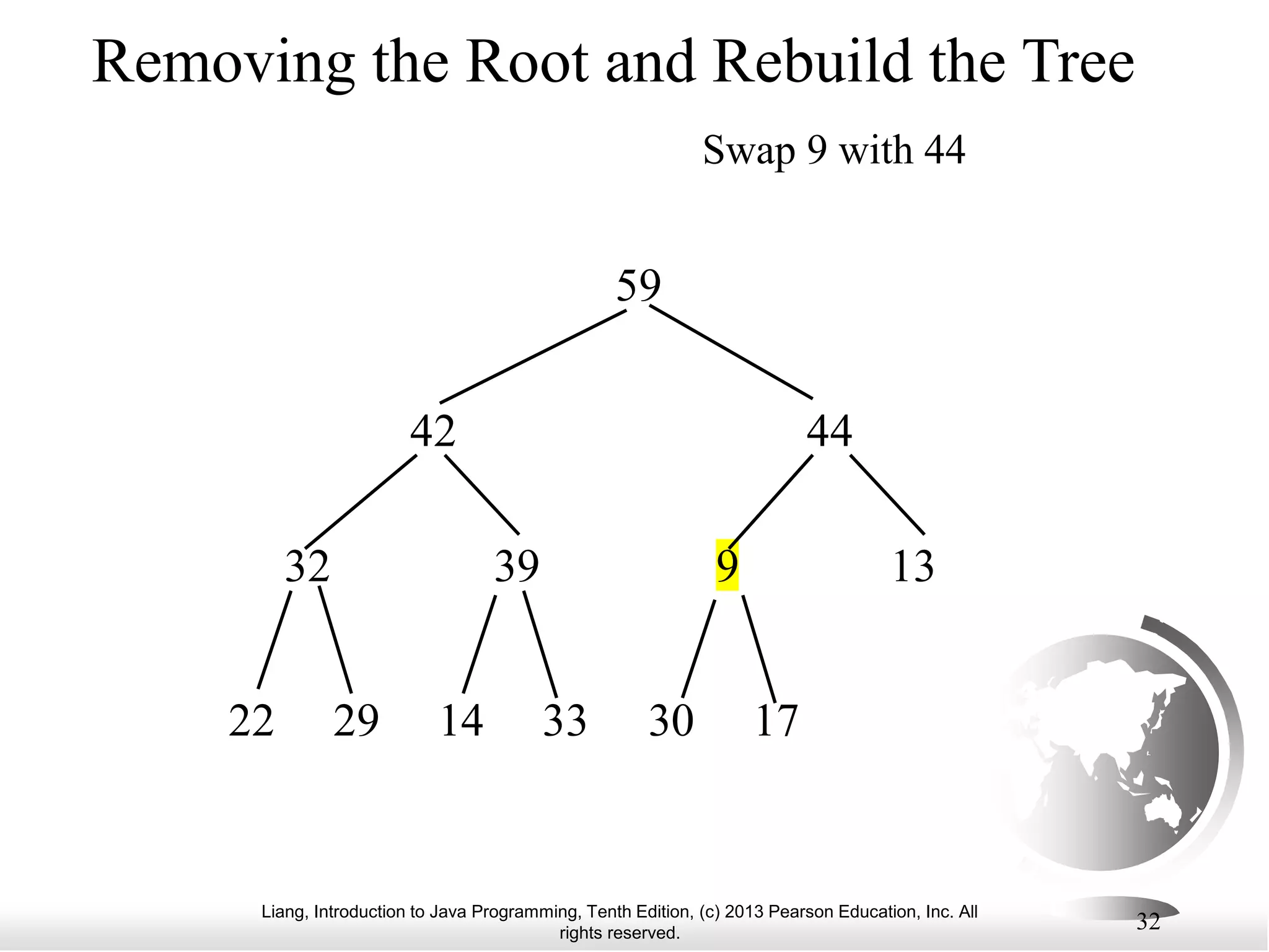 Lecture_14Sorting.pptx