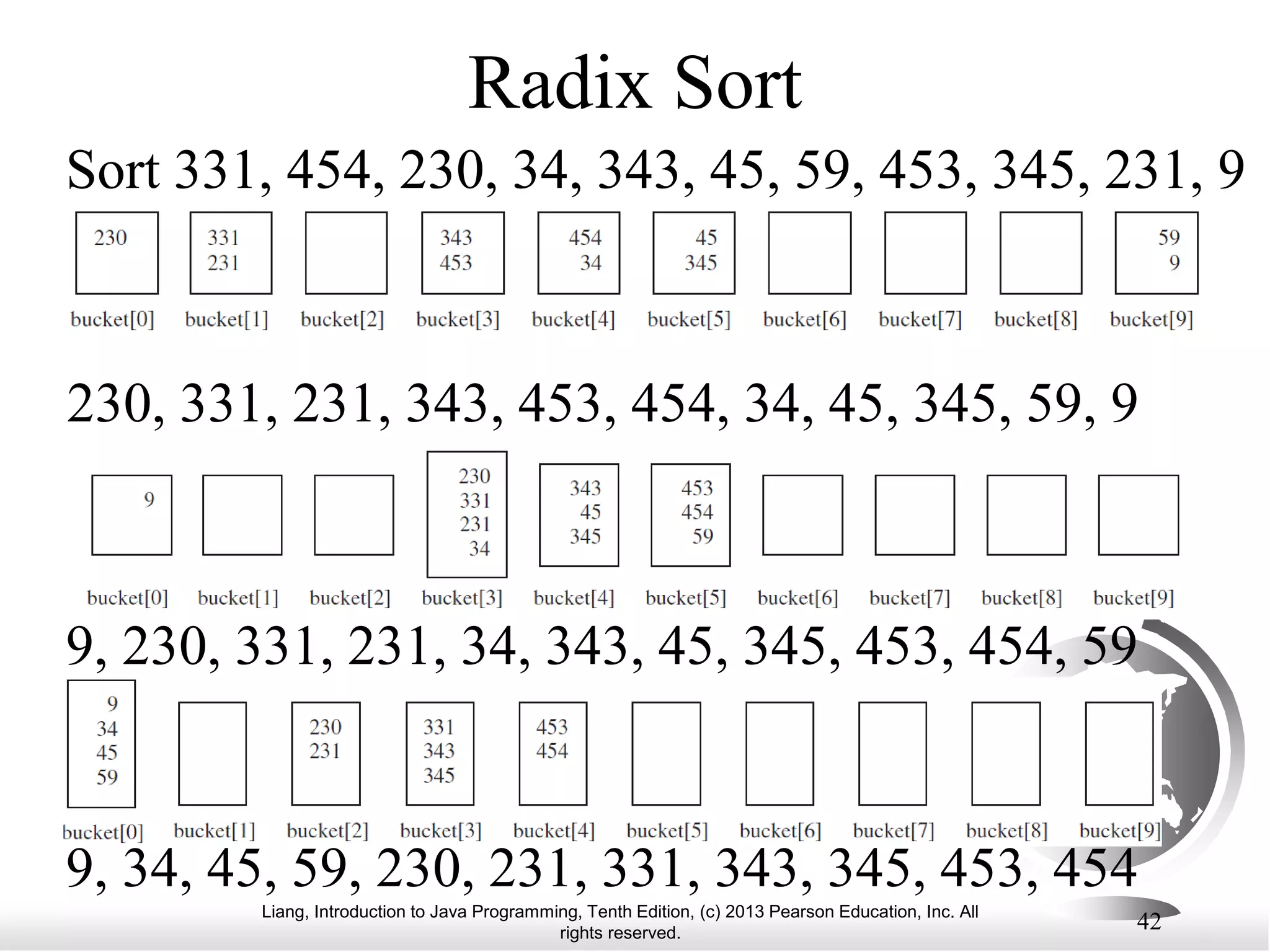 Lecture_14Sorting.pptx