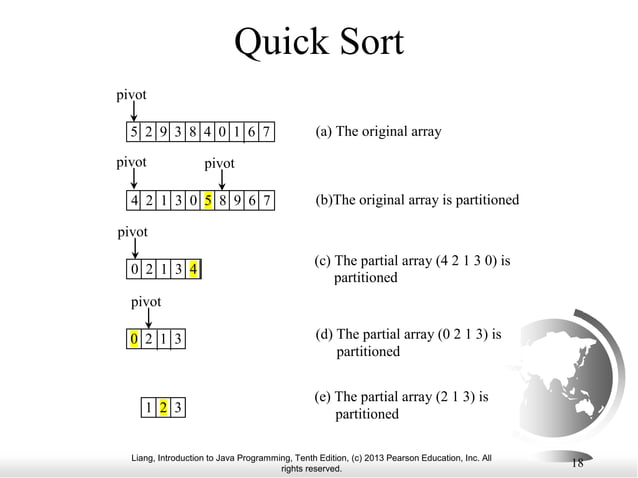 Lecture_14Sorting.pptx