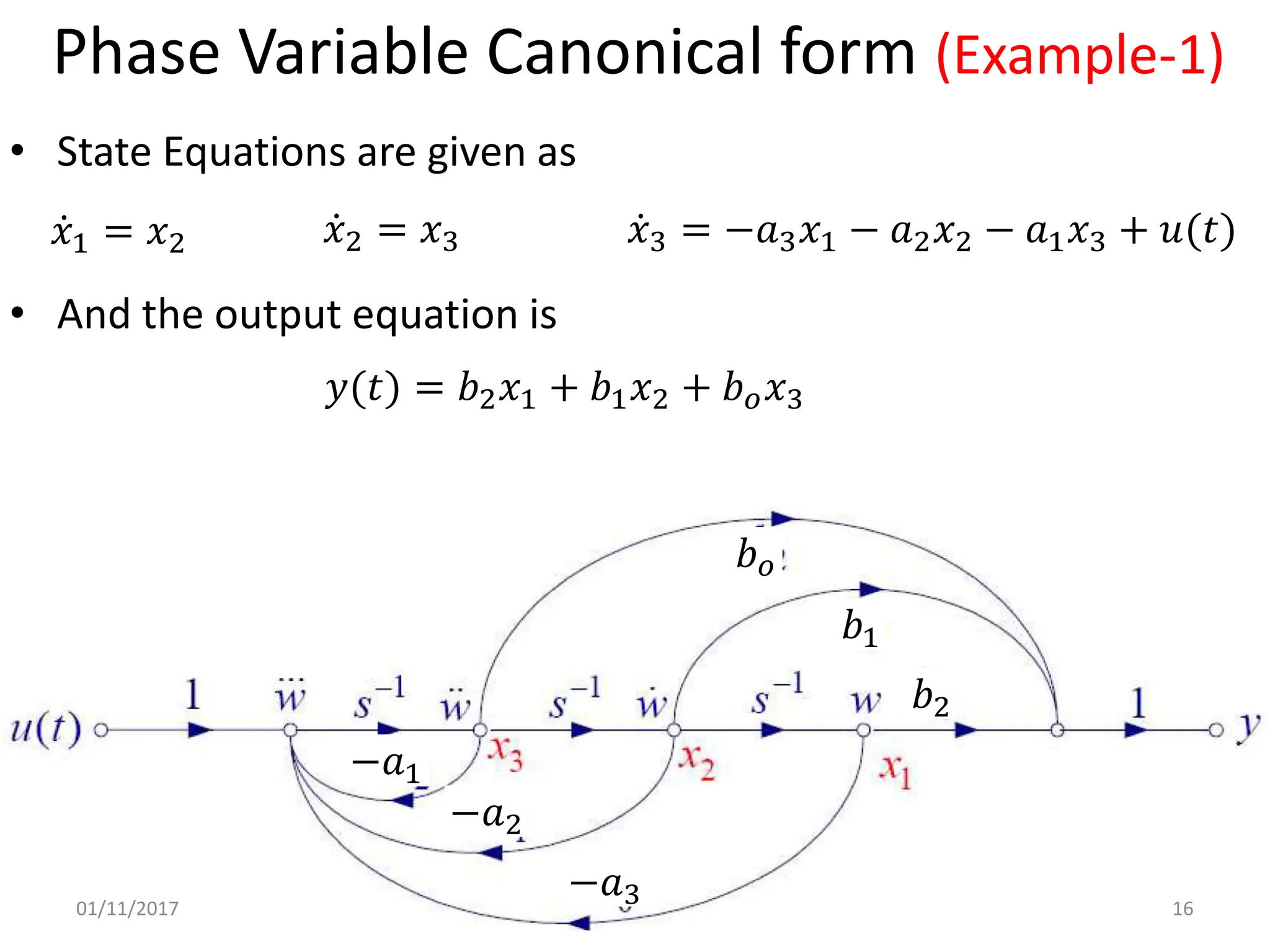 lecture_14_state_space_canonical_forms.pdf