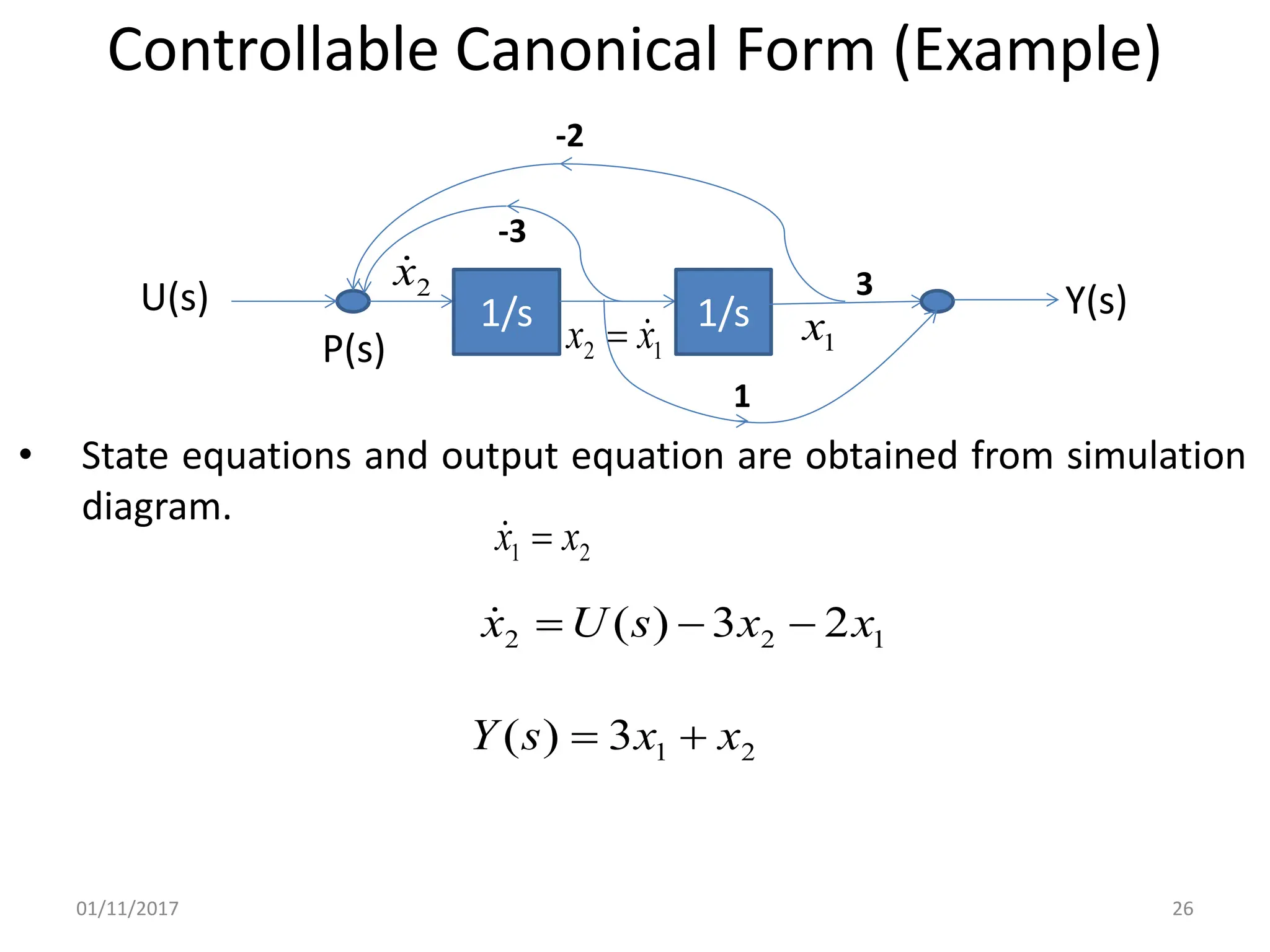 lecture_14_state_space_canonical_forms.pdf