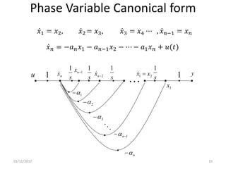 lecture_14_state_space_canonical_forms.pdf
