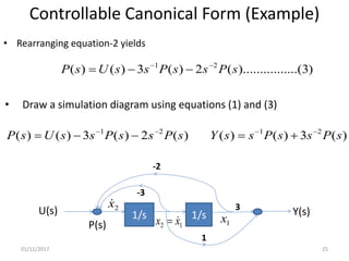 lecture_14_state_space_canonical_forms.pdf