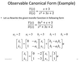 lecture_14_state_space_canonical_forms.pdf