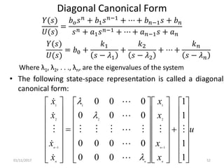 lecture_14_state_space_canonical_forms.pdf