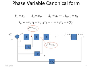 lecture_14_state_space_canonical_forms.pdf