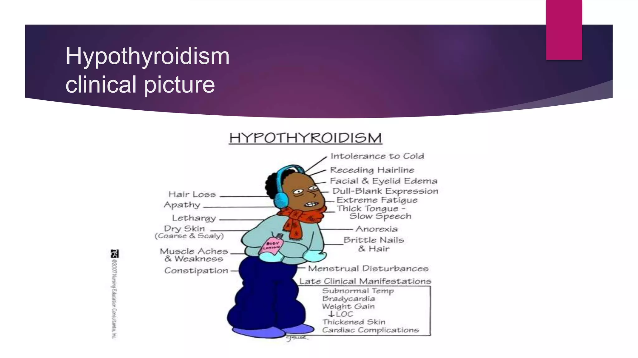 Lecture 14 Thyroid diseases in pregnancy | PPT