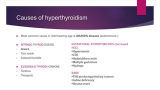 Lecture 14 Thyroid diseases in pregnancy | PPTX