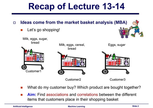 Lecture15 - Advances topics on association rules PART II | PPT
