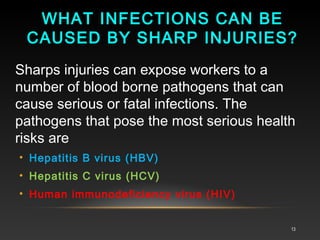 needle stick and sharp injuries..protocols | PPT