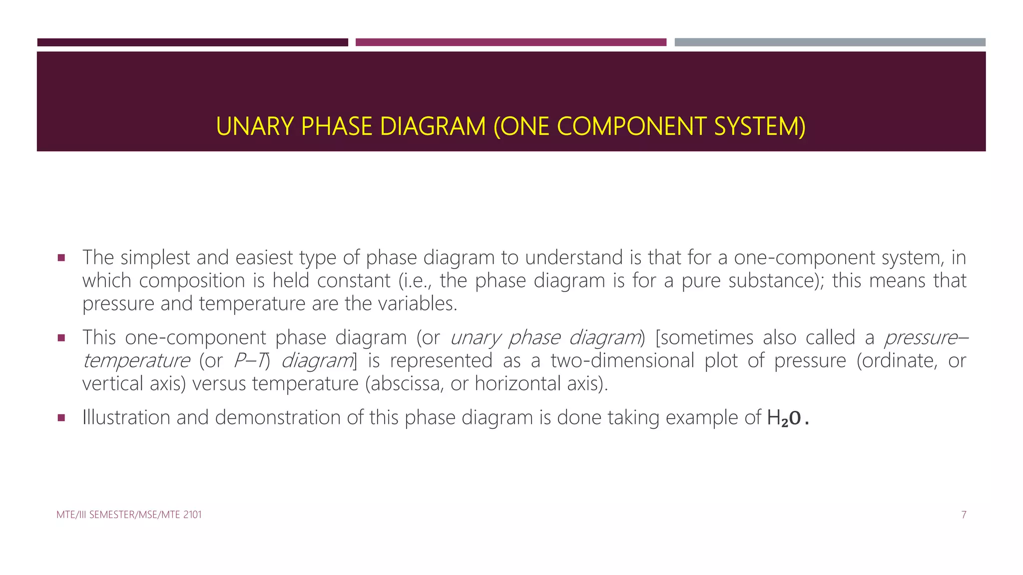 Phase Diagram:One Component System | PPTX