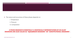 Phase Diagram:One Component System | PPTX