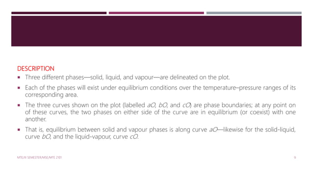 Phase Diagram:One Component System | PPTX | Chemistry | Science