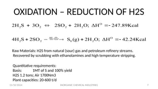 LECTURE 15-19 IIA SULFUR AND SULFURIC ACID.pptx