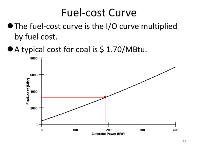 Lecture_15.ppt Lecture_15.ppt