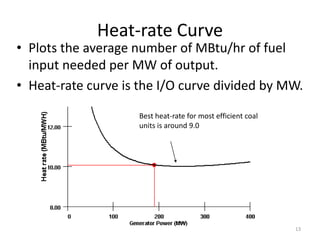 Lecture_15.ppt