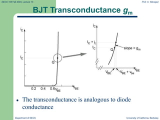 Bjt.ppt