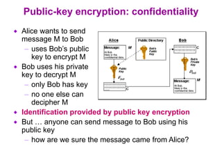 Lecture15.ppt | Internet | Computing
