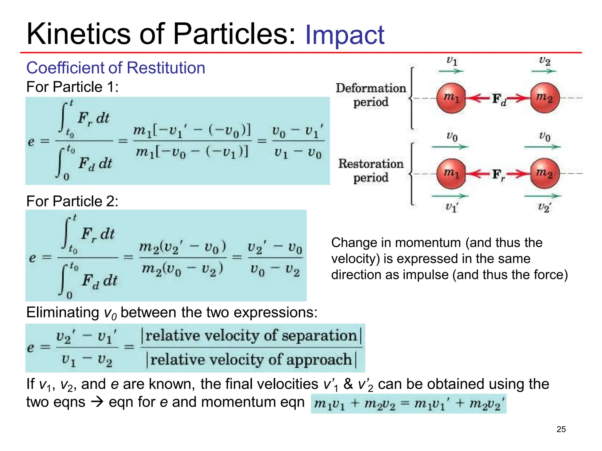 Lecture 15 hii ni special kwa dynamics.pdf