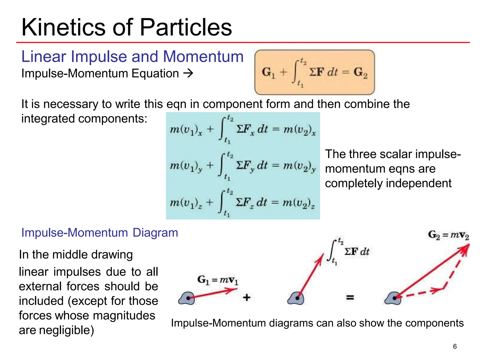Lecture 15 hii ni special kwa dynamics.pdf