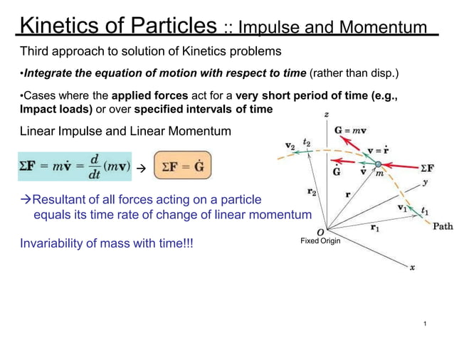 Lecture 15 hii ni special kwa dynamics.pdf