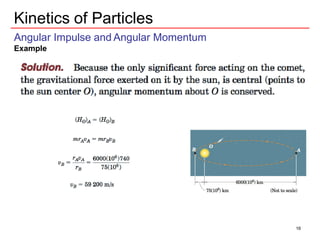Lecture 15 hii ni special kwa dynamics.pdf