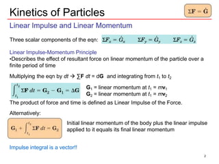 Lecture 15 hii ni special kwa dynamics.pdf