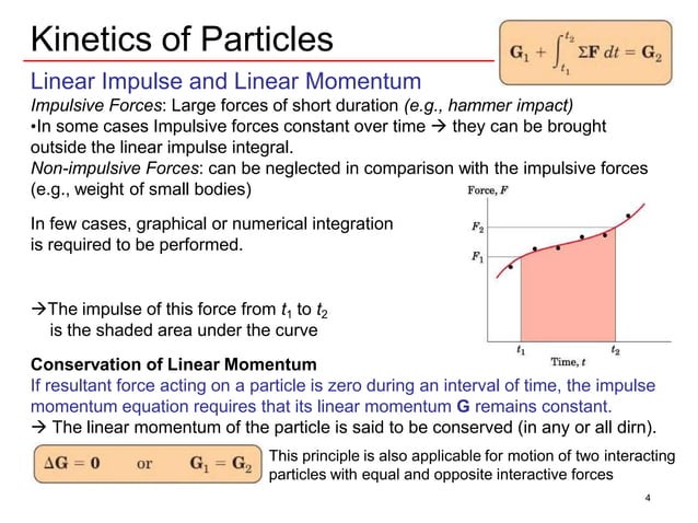 Lecture 15 hii ni special kwa dynamics.pdf