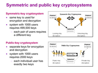 information security importance and use.ppt