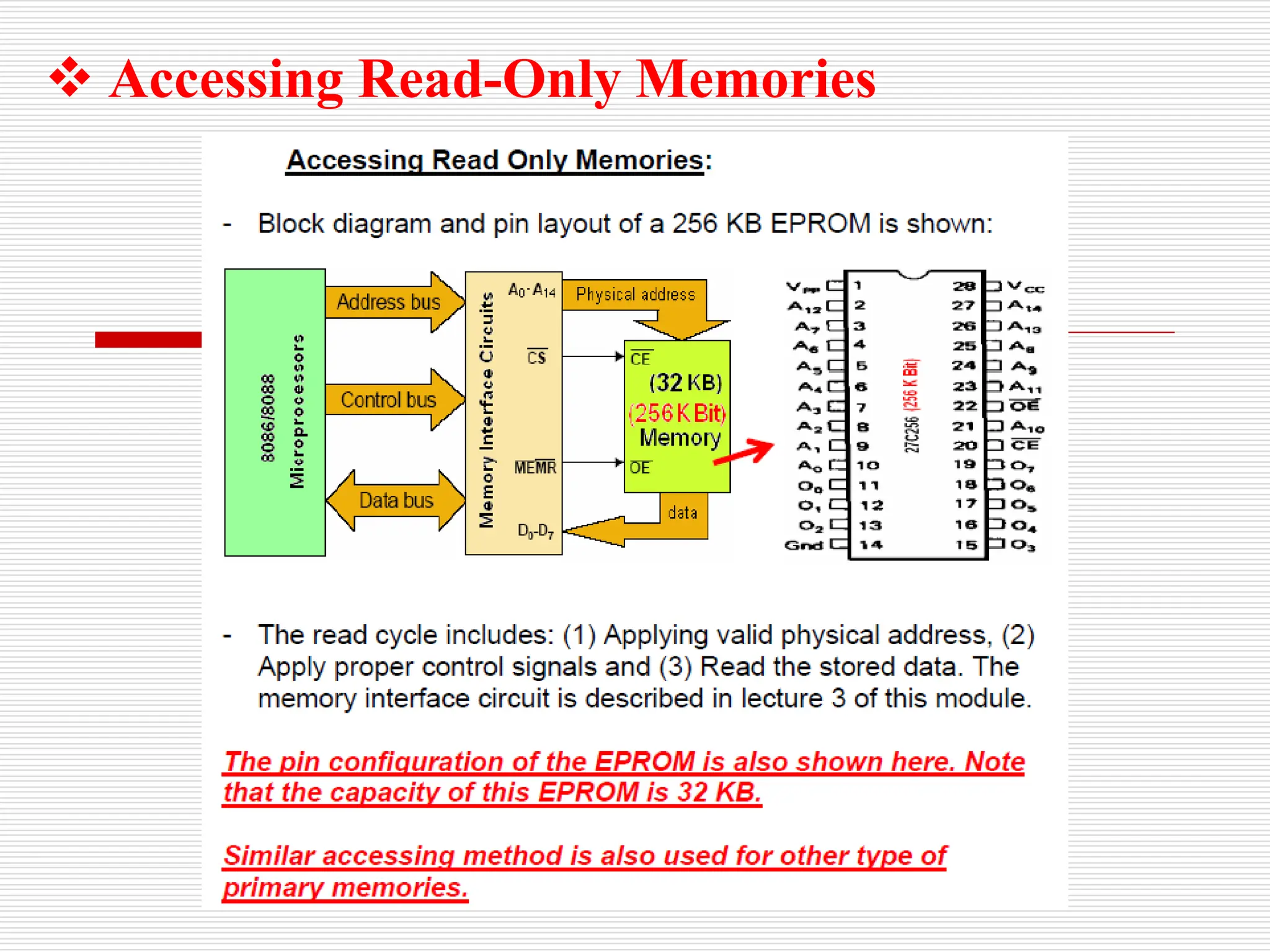 Lecture_embedded systems engineering15.ppt Lecture_embedded systems engineering15.ppt