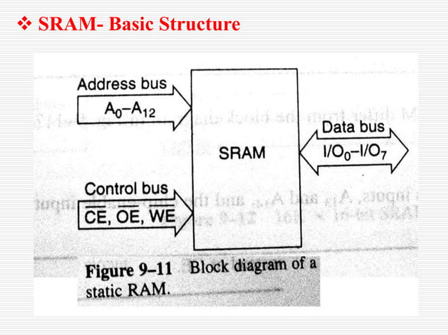 Lecture_embedded systems engineering15.ppt Lecture_embedded systems engineering15.ppt