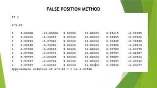 Root Finding Methods in Numerical Analysis | PPTX | Physics | Science