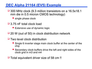 vlsi digital circuits full power point presentation | PPT