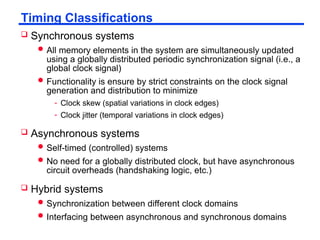 vlsi digital circuits full power point presentation | PPT