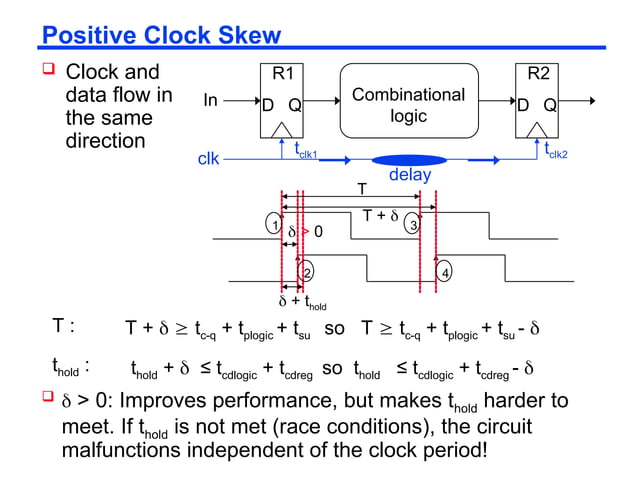 vlsi digital circuits full power point presentation | PPT