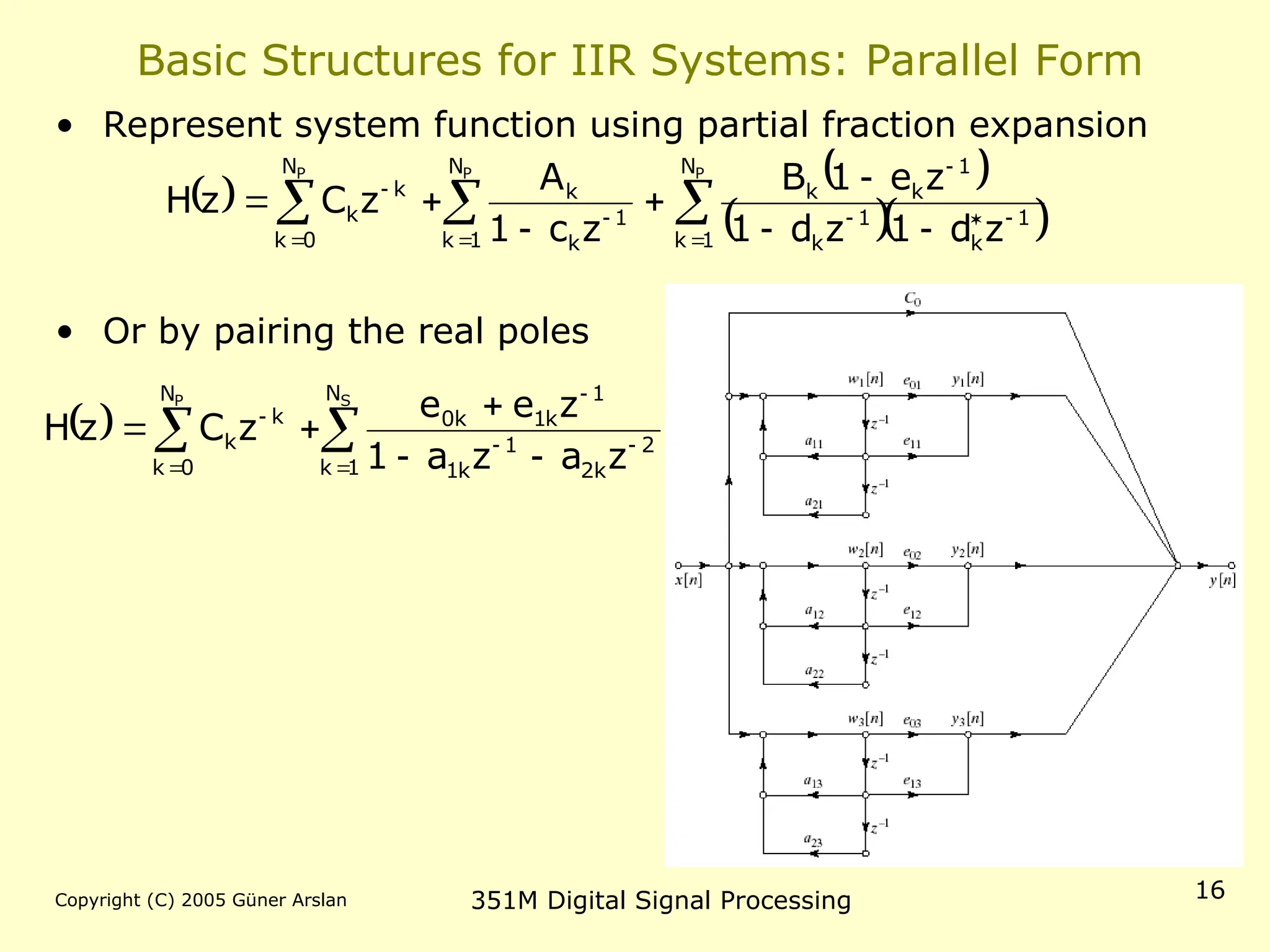 Biomedical signal processinglecture15.ppt